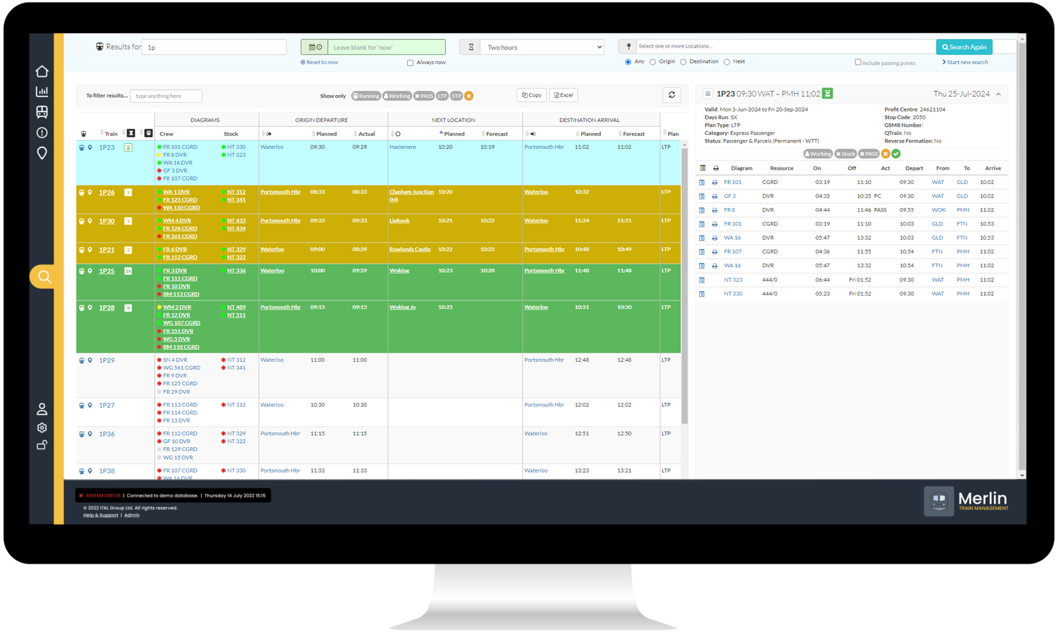 Sheila Evolution - ITAL Group